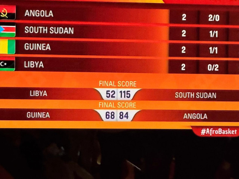 Basquetebol: Angola vence Guiné em jogo da segunda jornada do Afrobasket2025